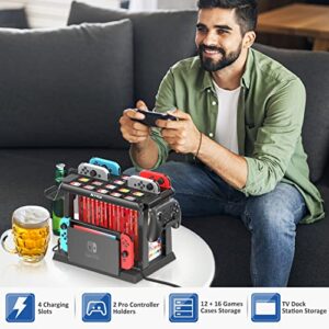 Switch Games Organizer Station with Controller Charger, Charging Dock for Nintendo Switch & OLED Joycons, Kytok Switch Storage and Organizer for Games, TV Dock, Pro Controller, Accessories Kit Storage