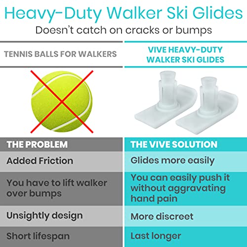 Vive Walker Ski Glides - Universal Fit, Heavy Duty Tennis Ball Slide Accessories for Seniors - Medical Walker Slider - Rubber Coaster Sock Covers - Durable Replacement Caps - Easy to Install