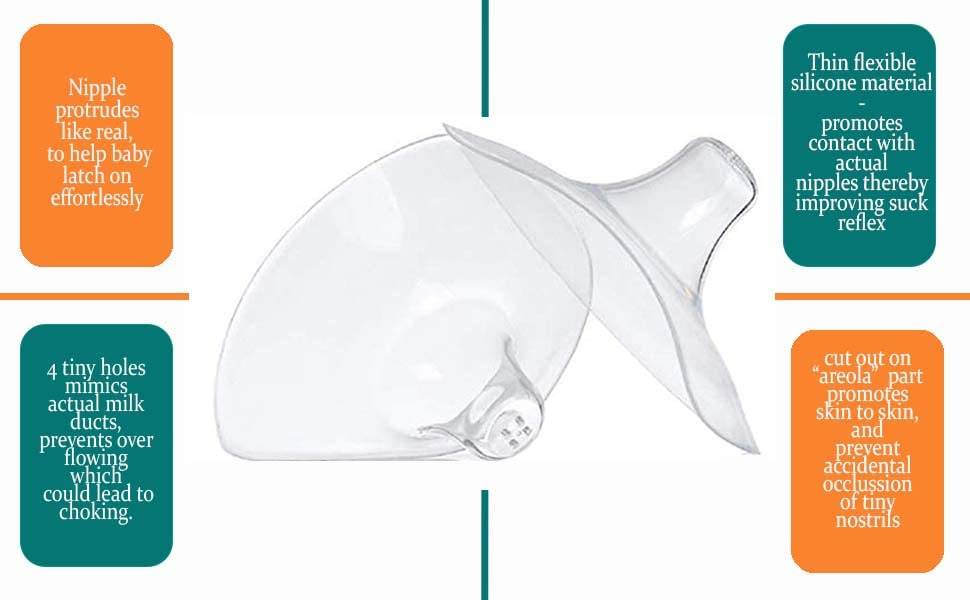 Nipple Shield & Milk Collector for Breastmilk - Breast Feeding Essentials W/Breast Shells Milk Collector Nipple Protector for Breastfeeding Breast Milk Catcher for Breastfeeding Milk Collection Cups