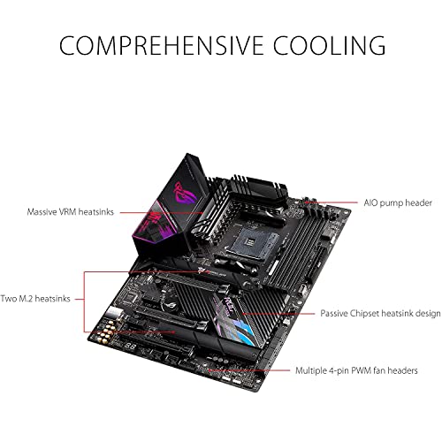 INLAND Performance 1TB GEN 4.0 NVMe Internal SSD + AMD 5950X 16-Core 32-Thread AM4 Unlocked Desktop Processor with ASUS ROG Strix X570-E Gaming WiFi II ATX Gaming Motherboard Bundle