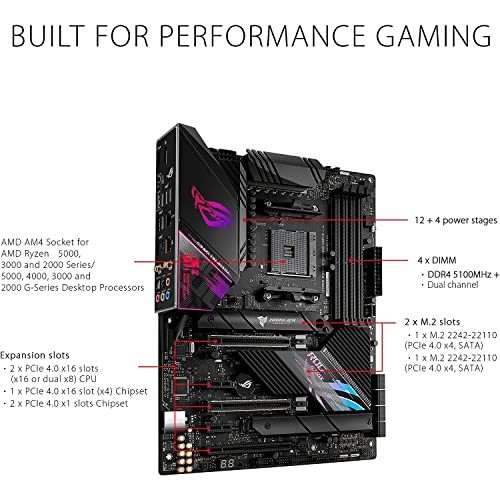 INLAND Performance 1TB GEN 4.0 NVMe Internal SSD + AMD 5950X 16-Core 32-Thread AM4 Unlocked Desktop Processor with ASUS ROG Strix X570-E Gaming WiFi II ATX Gaming Motherboard Bundle