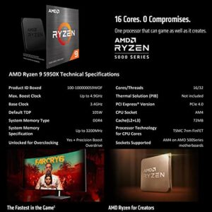 INLAND Performance 1TB GEN 4.0 NVMe Internal SSD + AMD 5950X 16-Core 32-Thread AM4 Unlocked Desktop Processor with ASUS ROG Strix X570-E Gaming WiFi II ATX Gaming Motherboard Bundle