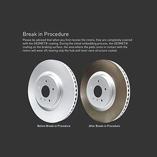 R1 Concepts Front Brakes and Rotors Kit |Front Brake Pads| Brake Rotors and Pads| Optimum OEp Brake Pads and Rotors |Hardware and Sensor Kit |fits 2012-2017 Audi A6, A6 Quattro, Q5, S4, S5