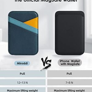 Miroddi MagSafe Wallet Card Holder for iPhone 14/13/12 Series - Blue+Orange RFID Blocking Faux Leather