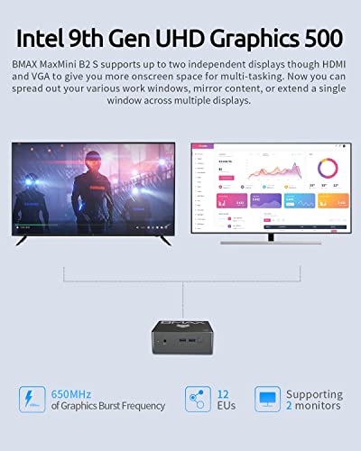 Bmax Mini PC N4020(up to 2.8GHz) 6GB DDR4 128GB eMMC Mini Desktop Computer 4K USB 3.0 x4 HDMI VGA Dual Band WiFi RJ45 BT 4.2 Micro PC Mini Computer