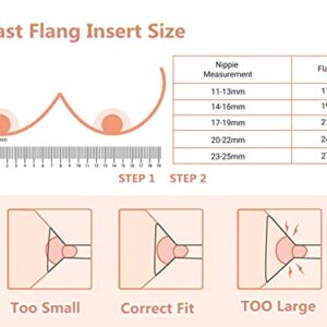 Mayyatt Flange Inserts 19mm Pump Parts, 2 Silicone Inserts Fit 24MM Flange S9 S10 S12 / s9 Pro s12 Pro momcozy Wearable Breast Pump Milk Collector Accessories Replacement