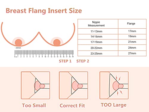 Mayyatt Flange Inserts 19mm Pump Parts, 2 Silicone Inserts Fit 24MM Flange S9 S10 S12 / s9 Pro s12 Pro momcozy Wearable Breast Pump Milk Collector Accessories Replacement