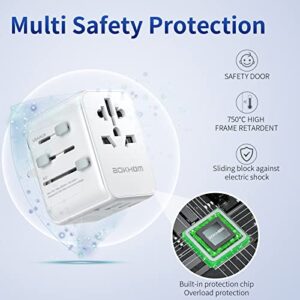 Universal Travel Adapter with USB C PD 30W Fast Charging, BOKHOM International Travel Adapter with 3 USB C and 2 USB-A, Dual 10A Fuses Travel Adapter Worldwide Travel Charger for EU UK US AU