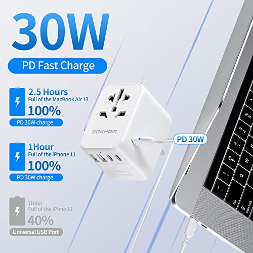 Universal Travel Adapter with USB C PD 30W Fast Charging, BOKHOM International Travel Adapter with 3 USB C and 2 USB-A, Dual 10A Fuses Travel Adapter Worldwide Travel Charger for EU UK US AU