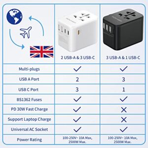 Universal Travel Adapter with USB C PD 30W Fast Charging, BOKHOM International Travel Adapter with 3 USB C and 2 USB-A, Dual 10A Fuses Travel Adapter Worldwide Travel Charger for EU UK US AU