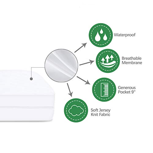 Twin Mattress Protector Waterproof 2 Pack Zippered, 6-Side Waterproof Twin Size Mattress Protector, Twin Mattress Cover, Box Spring Encasement White