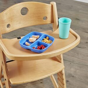 ECR4Kids My First Meal Pal Combo Set, Children's Tableware, Tropical, 15-Piece