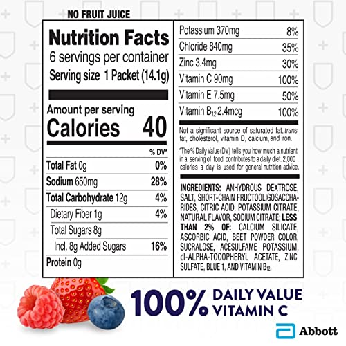 Pedialyte with Immune Support, 36 count, Electrolytes with Vitamin C and Zinc, Advanced Hydration with PreActiv Prebiotics, Mixed Berry, Electrolyte Drink Powder Packets