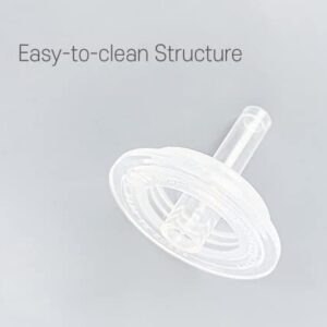 UBMOM Replacement Straw Nipple & Straw Set