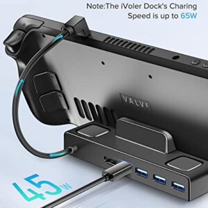 iVoler Docking Station for Steam Deck/ROG Ally,5-in-1 Hub Steam Deck Dock with HDMI 2.0 4K@60HZ, Support PD 3.0 Fast Charging,3 USB-A 3.0 and Fast Charging USB-C Port for Steam Deck/ROG Alloy