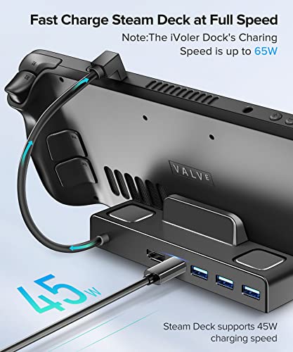 iVoler Docking Station for Steam Deck/ROG Ally,5-in-1 Hub Steam Deck Dock with HDMI 2.0 4K@60HZ, Support PD 3.0 Fast Charging,3 USB-A 3.0 and Fast Charging USB-C Port for Steam Deck/ROG Alloy