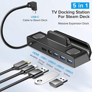 iVoler Docking Station for Steam Deck/ROG Ally,5-in-1 Hub Steam Deck Dock with HDMI 2.0 4K@60HZ, Support PD 3.0 Fast Charging,3 USB-A 3.0 and Fast Charging USB-C Port for Steam Deck/ROG Alloy