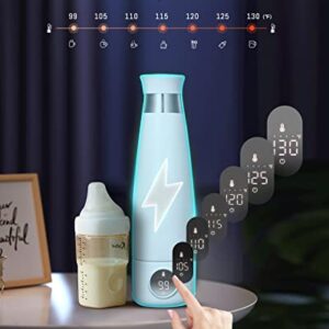 Nuyete Portable Bottle Warmer for Baby