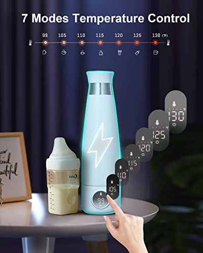 Nuyete Portable Bottle Warmer for Baby