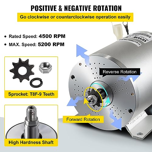 RibasuBB 3000W Electric Brushless DC Motor Kit, 72V 6600RPM 24 Mosfet BLDC Brushless Motor Kit with 80A Brushless Controller for Go Karts E-Bike Electric Throttle Motorcycle Scooter