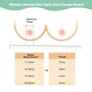 TSRETE Flange Insert 19mm Compatible with S9/S10/S12 Parts, Hands-Free Breast Pump Shield/Flange Insert, Breast Pump Parts Replace(19mm) - 1 Pack