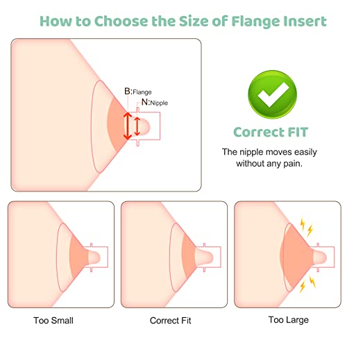 TSRETE Flange Insert 19mm Compatible with S9/S10/S12 Parts, Hands-Free Breast Pump Shield/Flange Insert, Breast Pump Parts Replace(19mm) - 1 Pack