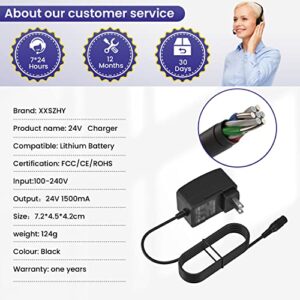 XXSZHY 24V Scooter Battery Charger for Razor E100 E200 E200S E175 E300 E300S E125 E150 E500 PR200 E225S E325S MX350 MX400 Charger Power Supply Cord- 3-Prong Inline Female Battery Power Cord