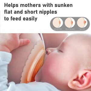 SANFE ELEPHANT Nipple Shields for Nursing Newborn,Double Layer Breast Shield,for Latch Difficulties or Flat or Inverted Nipples