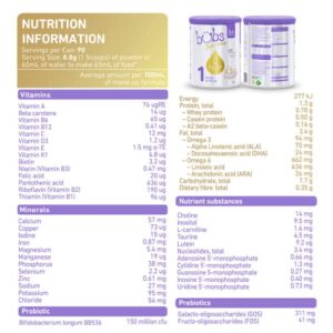 Bubs Supreme Infant Formula, Stage 1, Infants 0-6 months, Made with A2 Beta-Casein Protein Cows Milk, 28.2 oz