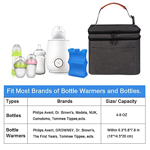 Hamtery Portable Bottle Warmer Bag with Ice Pack, Compatible with Philips Avent/Dr Brown Bottle Warmer for Breastmilk, Small Cooler Bag Holds 4 Bottles Up to 9 Ounce