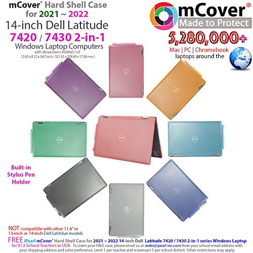 mCover Case Compatible ONLY for 2021～2022 14" Dell Latitude 7420 7430 Laptop or 2-in-1 Windows Notebook Computer (NOT Fitting Any Other Dell Models) - Aqua