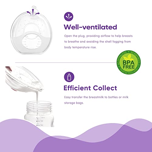 Termichy Milk Collector for Breastfeeding - Soft Breast Shells for Sore Nipples (2 oz/75 ml, 2 pcs)