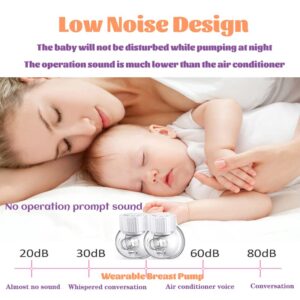 Wearable Breast Pump, S17 Double Hands Free Breast Pump, LCD Display, Low Noise & Painless, 3 Modes & 9 Levels Electric Breast Pump, Memory Function Rechargeable Anti-Backflow 19mm/22mm Flange