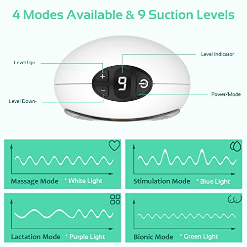 Wearable Breast Pump Hands Free, FITCONN Portable Electric Double Breast Pump with 4 Modes & 9 Levels Adjustable Painless Strong Suction Power, LCD Display, Low Noise & Memory Function, 16-24mm Flange