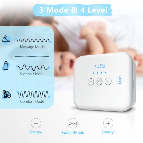 Double Electric Breast Pump, Pain Free Breastfeeding Pump with 3 Modes and 4 Levels, Portable Rechargeable Breast Pumps for Travel, Home, Driving & Office