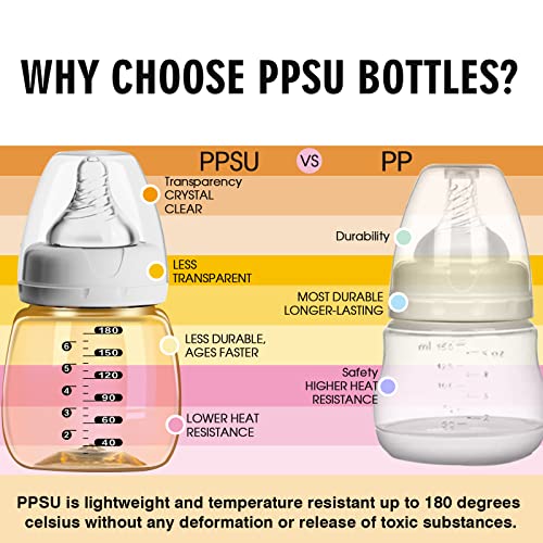 Double Electric Breast Pump with Baby Bottles PPSU, Portable Breast Pumps with 3 Modes and 9 Levels, Strong Suction, Pain Free, 2 Size Flanges, Rechargeable Milk Extractor for Home and Travel