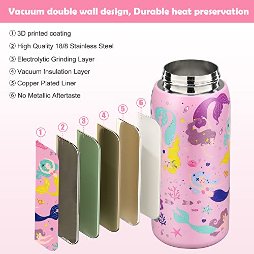 Kids Insulated Water Bottle with Straw for Toddler 2PCS 12OZ and 15OZ Stainless Steel Double Wall Vacuum Water Bottle Set Keep Hot Cold BPA Free and Leakproof Suitable Boys Girls for School, Travel