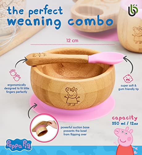 Peppa Pig Suction Bowl for Baby – Bamboo Baby Bowl and Spoon Set with Removable Silicone Suction Cup for Kids | 12oz | Non-Toxic | Cool to The Touch | Ideal for Baby-Led Weaning (Peppa Pig)