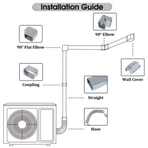 LyPrem Grey 16.5Ft Mini Split Line Set Cover 4" PVC Line Cover Kit for Mini Split and Central Air Conditioner & Heat Pump