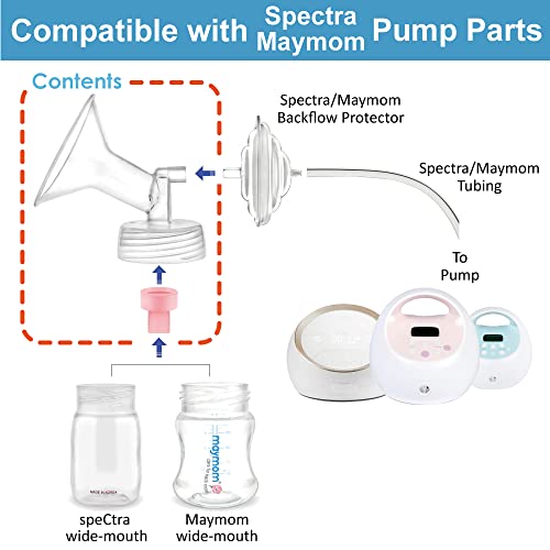 Maymom Pump Part Compatible with Spectra/Ameda Luna Pumps, Syngery Gold; Incl Wide Mouth Flange 17 mm Valve; Not Original Spectra Flange; Replaces Spectra S1 S2, Plus Shield, Pump Parts, Accessories