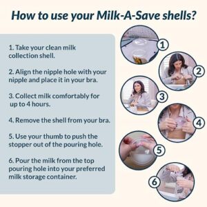 Milk Collector for Breastmilk - Breast Milk Catcher for Breastfeeding - Breast Shells - Don't Waste Your Milk in Nursing Pads, Save it with Milk-A-Save by Idaho Jones