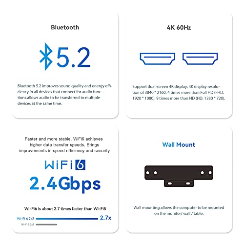 Beelink SEi12 Mini PC, Mini Desktop Computer with The Newest 12th Gen i5-1235U(Turbo 4.4Ghz, 10C/12T), 32G DDR4+500G PCle4.0 NVMe SSD, WiFi 6, 1000Mbps, Dual HDMI, BT 5.2, Type-C