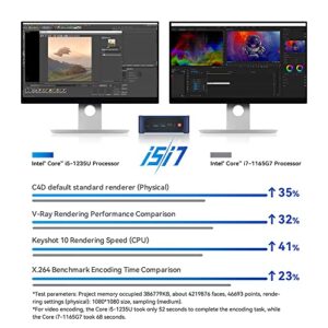 Beelink SEi12 Mini PC, Mini Desktop Computer with The Newest 12th Gen i5-1235U(Turbo 4.4Ghz, 10C/12T), 32G DDR4+500G PCle4.0 NVMe SSD, WiFi 6, 1000Mbps, Dual HDMI, BT 5.2, Type-C