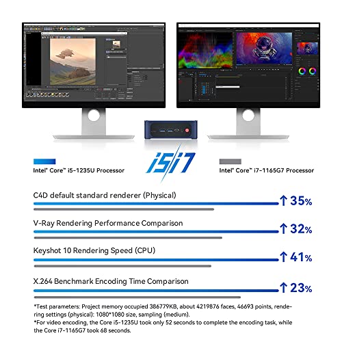 Beelink SEi12 Mini PC, Mini Desktop Computer with The Newest 12th Gen i5-1235U(Turbo 4.4Ghz, 10C/12T), 32G DDR4+500G PCle4.0 NVMe SSD, WiFi 6, 1000Mbps, Dual HDMI, BT 5.2, Type-C