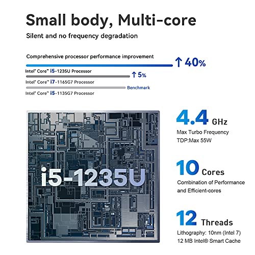 Beelink SEi12 Mini PC, Mini Desktop Computer with The Newest 12th Gen i5-1235U(Turbo 4.4Ghz, 10C/12T), 32G DDR4+500G PCle4.0 NVMe SSD, WiFi 6, 1000Mbps, Dual HDMI, BT 5.2, Type-C