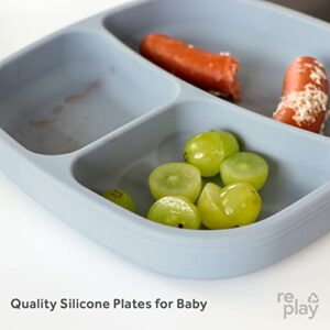 Re Play Sustainables Silicone Suction Plate - Made with Medical-Grade Platinum Silicone - Without Lid - Grey