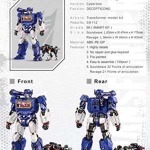 Transformers Soundwave Ravage Figure Model Kit – Cybertron Easy to Assemble 3D Articulated Action Pre Painted Collectible Series Toys Hobby 08112