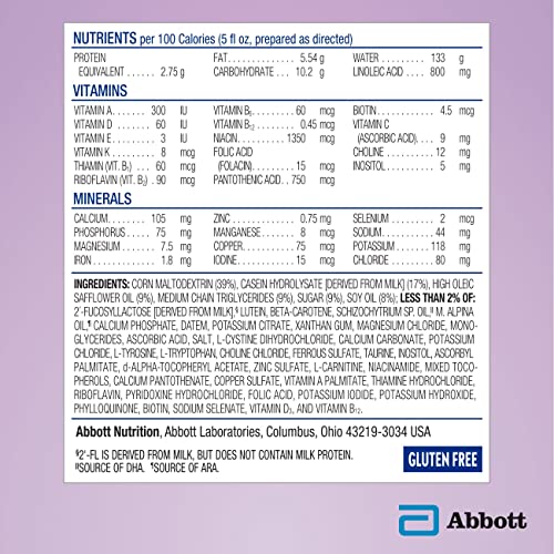 Similac Alimentum with 2'-FL HMO Hypoallergenic Infant Formula, for Food Allergies and Colic, Suitable for Lactose Sensitivity, Baby Formula Powder, 12.1-oz Can