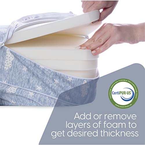 Milliard Premium Nursing Pillow for Breastfeeding, Memory Foam and Machine Washable with Unique Height Adjustable Feature for Best Comfort