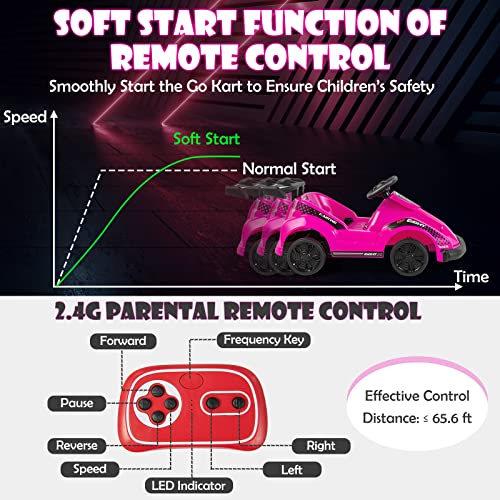 GLACER Electric Go Kart for Kids, 6V Battery Powered Kids Go Kart w/ 2.4G Remote Control, Electric Ride On Car w/Soft Start, Sound and Music Function, Electric Ride On Toy Gift for Boys Girls (Pink)